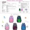 Bulletproof Backpack for Kids / Children - Boys & Girls