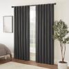IIIA Bulletproof Drapes and Curtains